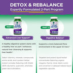 Boost your health with Vital Detox