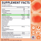 Boost your health with Vitamin C