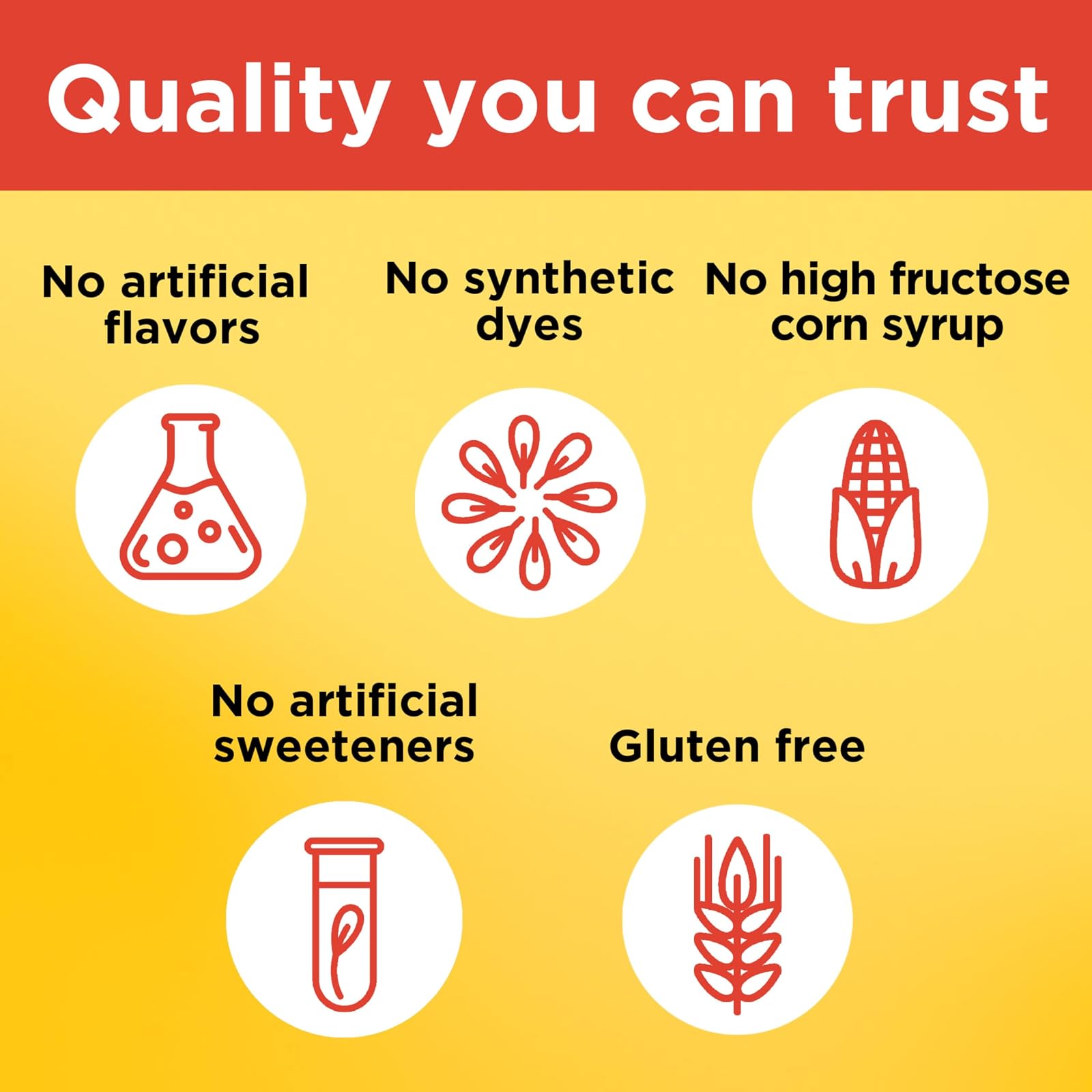 Boost your health with Vitamin C