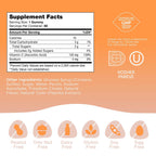 Boost your health with Vitamin C