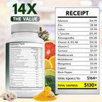Boost your health with Zinc 50 mg