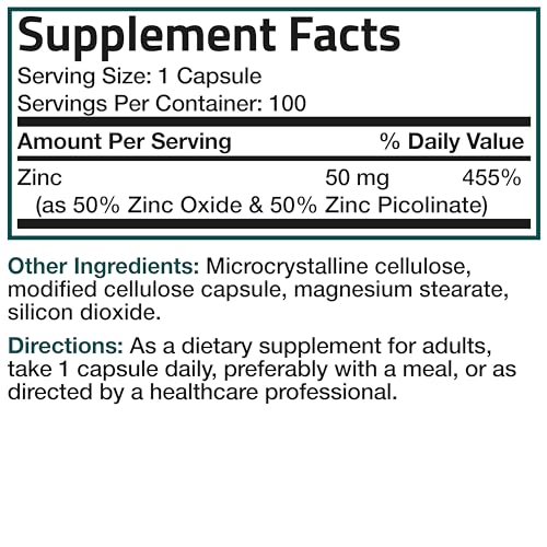 Boost your health with zinc lozenges