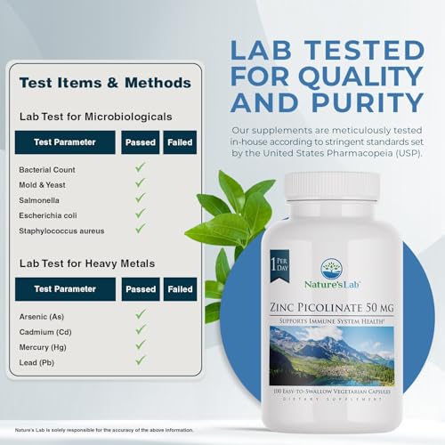 Boost your health with zinc picolinate