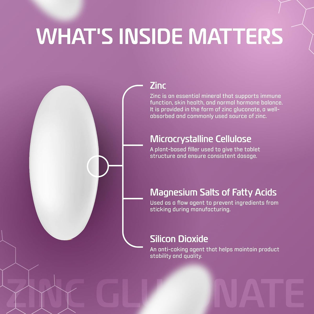 Boost your health with Zinc
