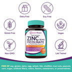 Boost your health with Zinc