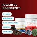 boost your heart health naturally