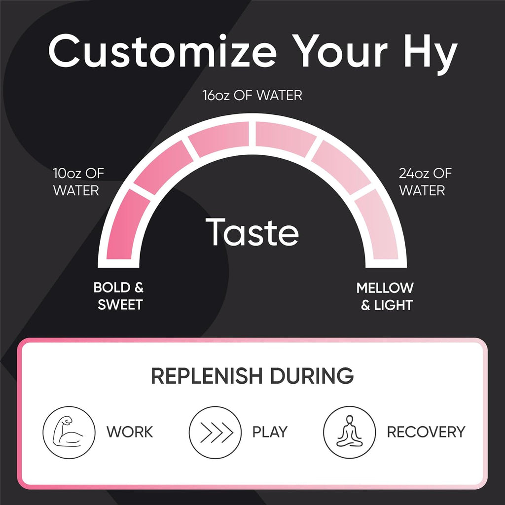 boost your hydration with electrolytes
