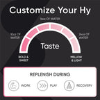 boost your hydration with electrolytes