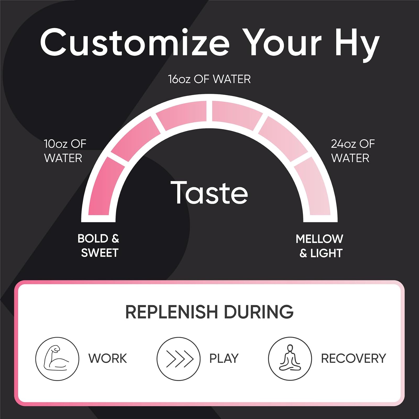 boost your hydration with electrolytes