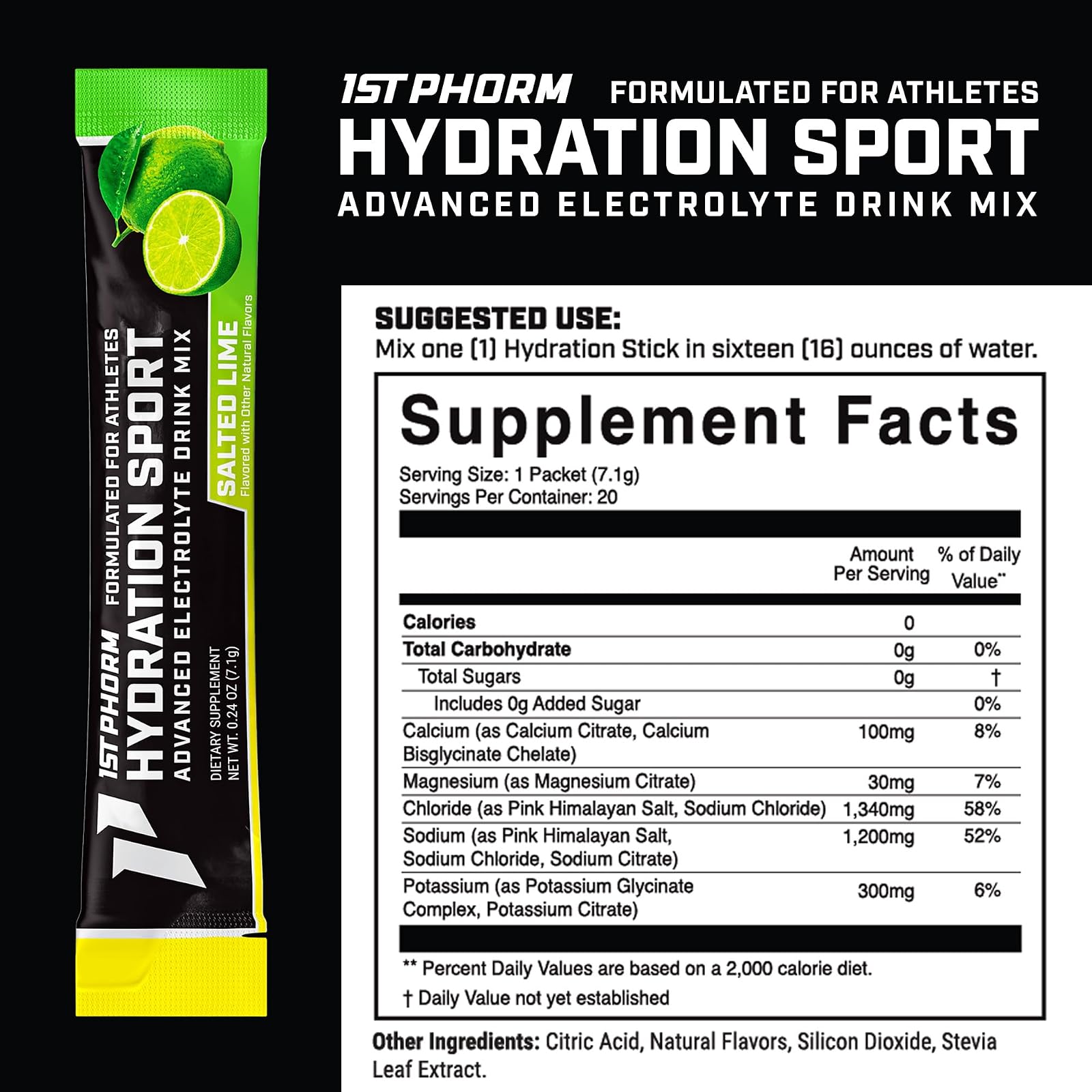 boost your hydration with electrolytes
