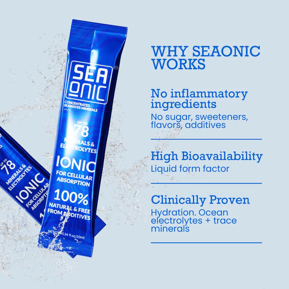 boost your hydration with minerals