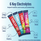 boost your hydration with TREVI