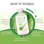 boost your immune system aloe