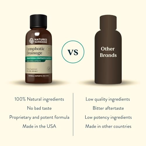 boost your immune system drops