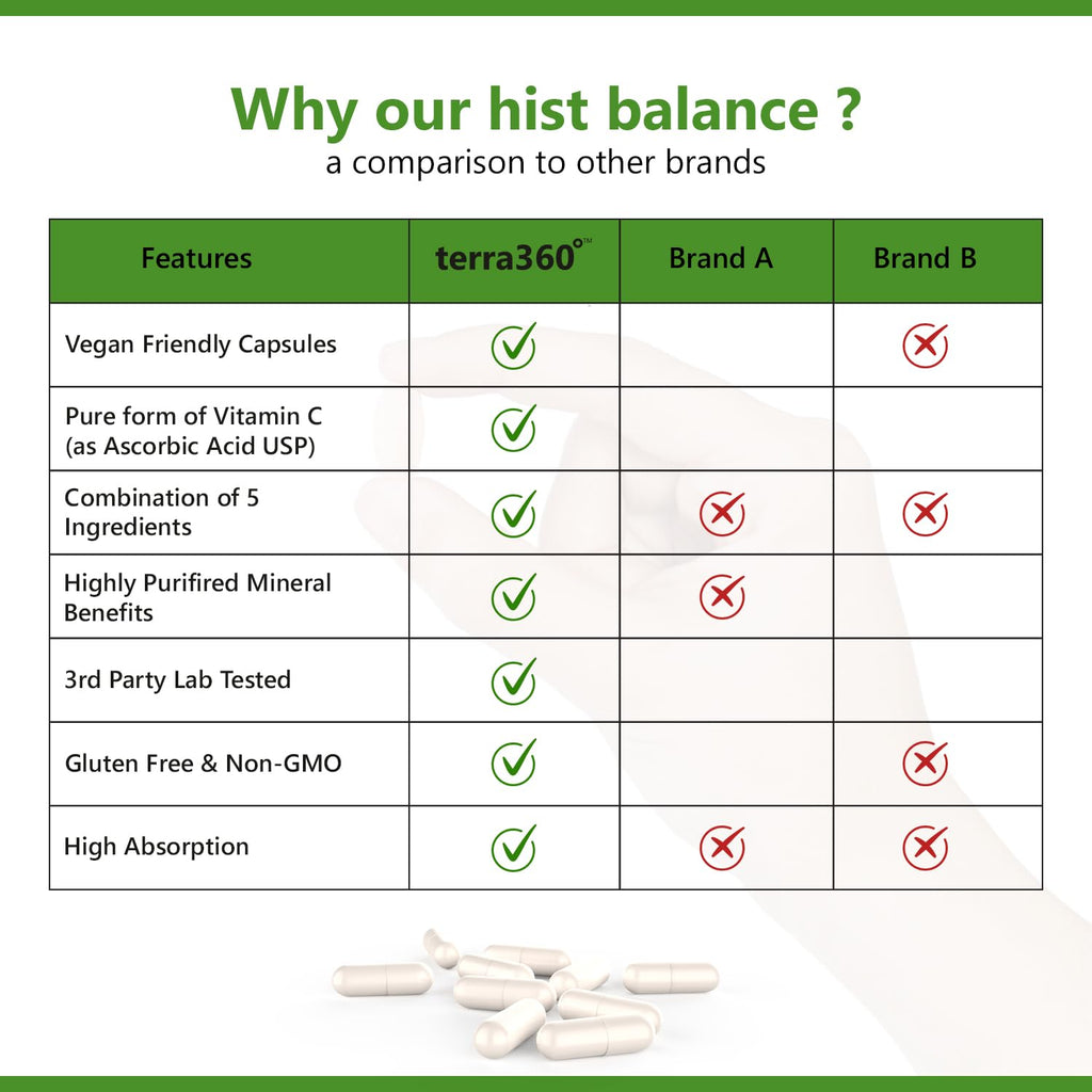 boost your immune system naturally