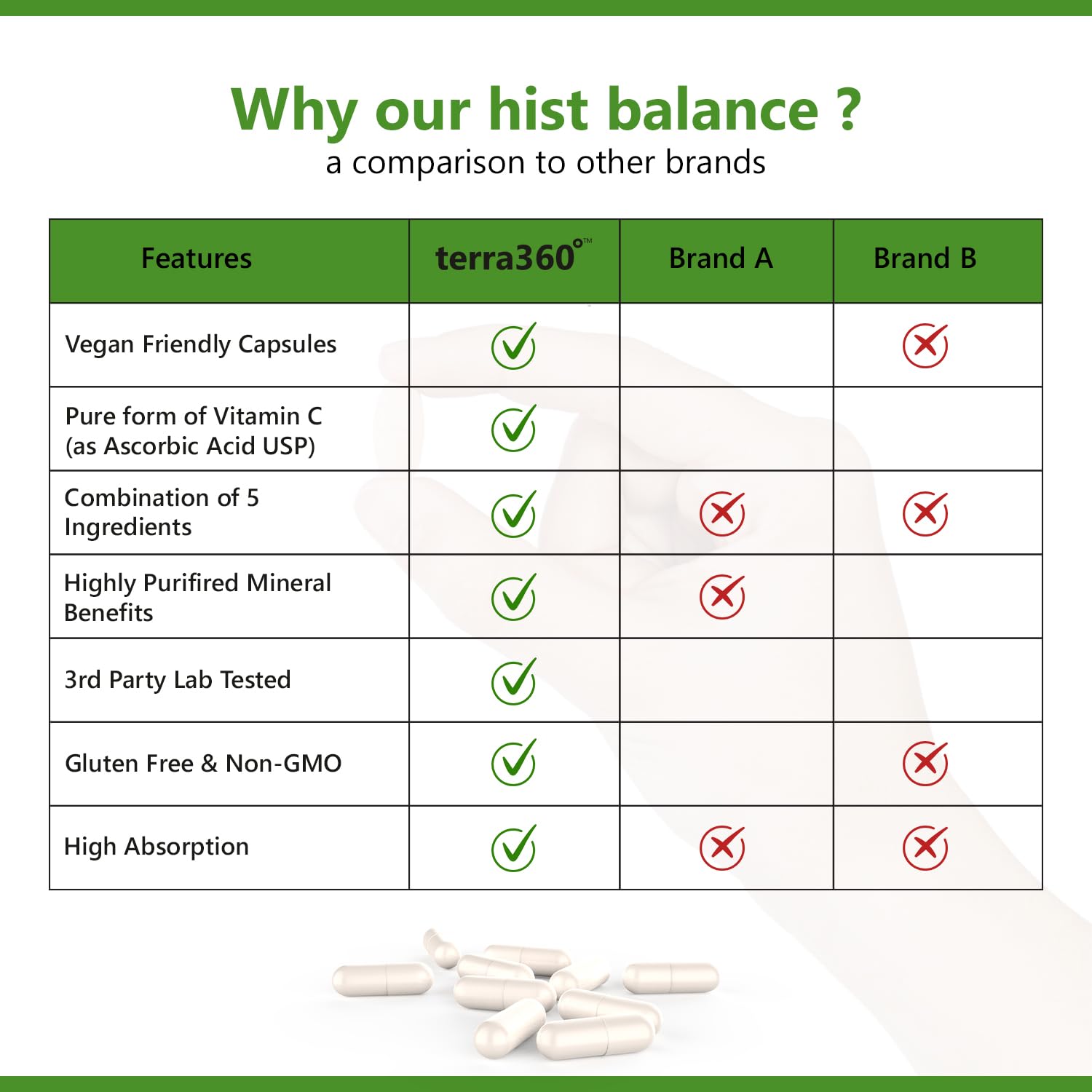 boost your immune system naturally
