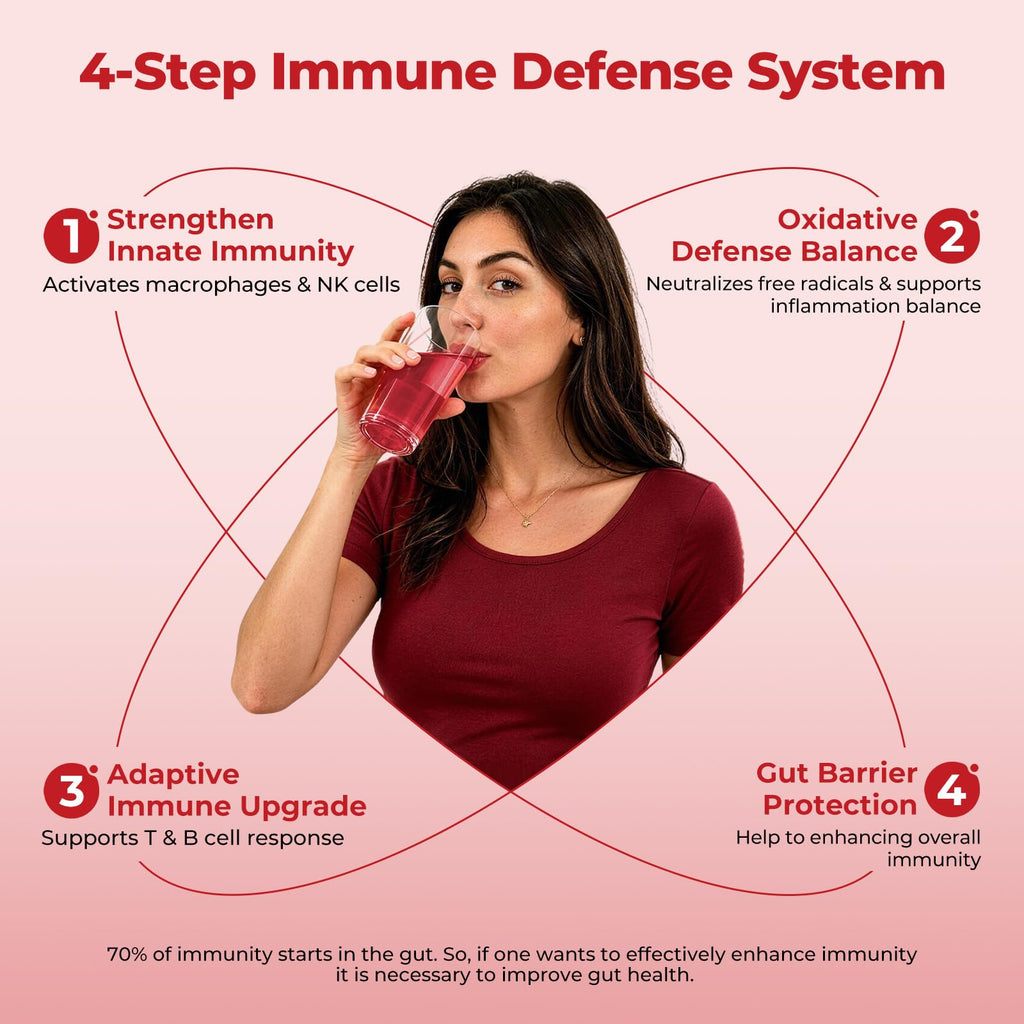 Boost your immune system naturally