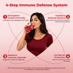 Boost your immune system naturally