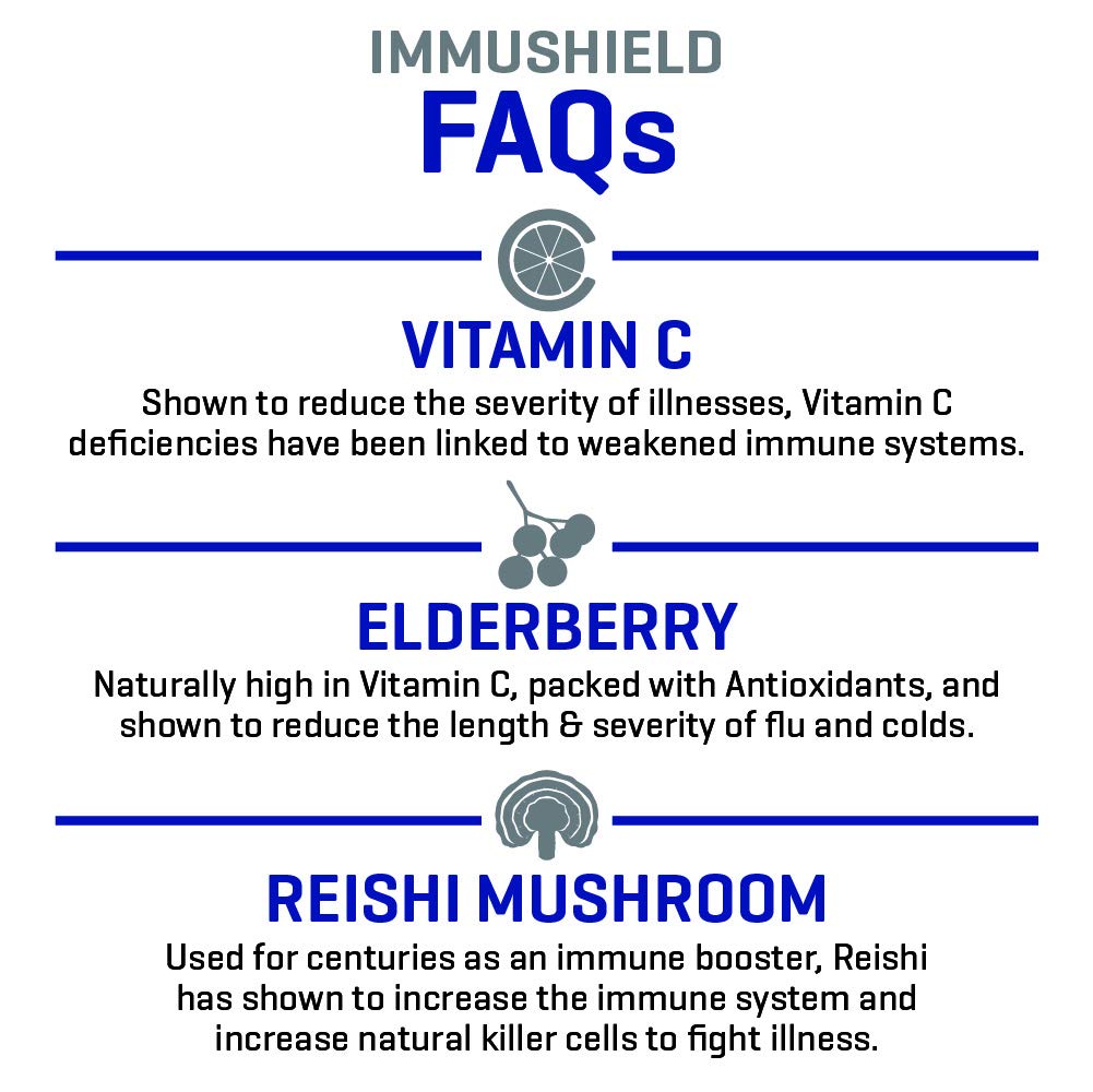 boost your immune system naturally