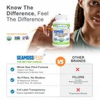 boost your immune system naturally