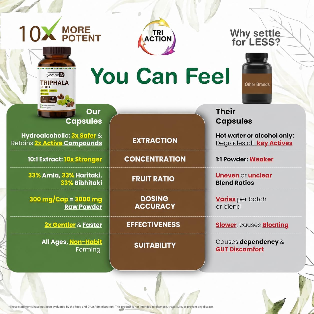 Boost your immune system naturally