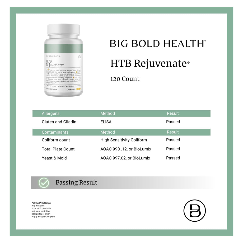 Boost your immune system naturally