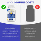boost your immune system naturally