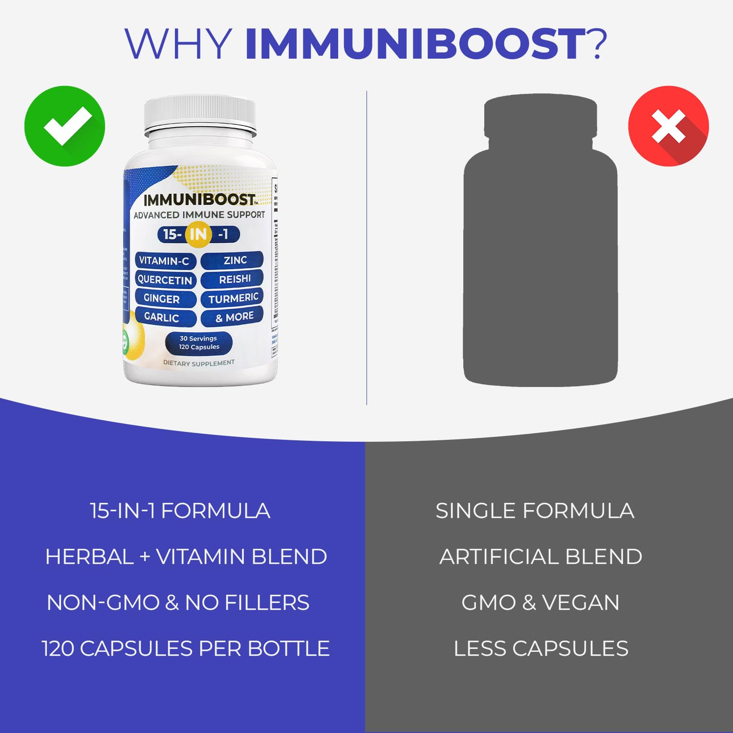 boost your immune system naturally