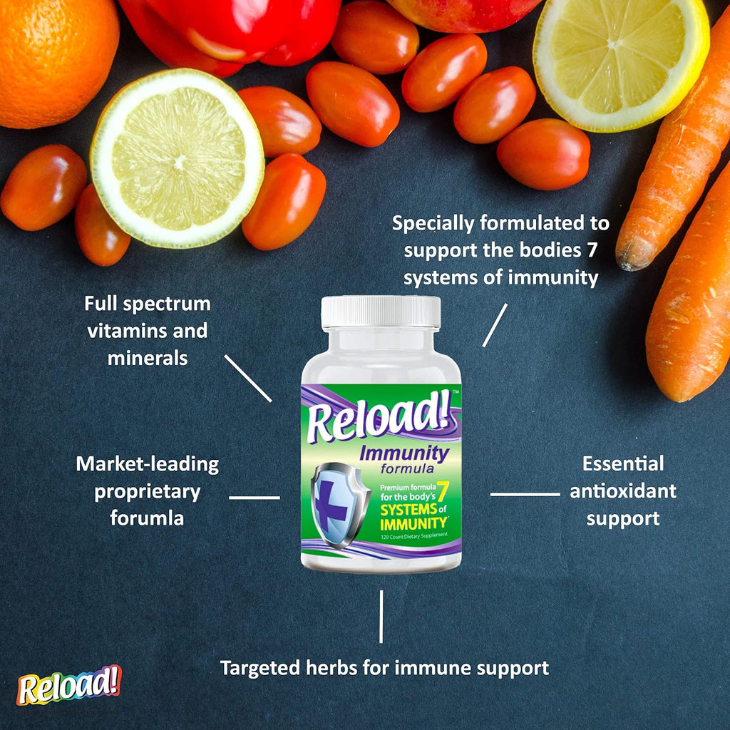 Boost your immune system naturally