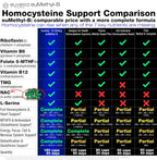 Boost your immune system naturally