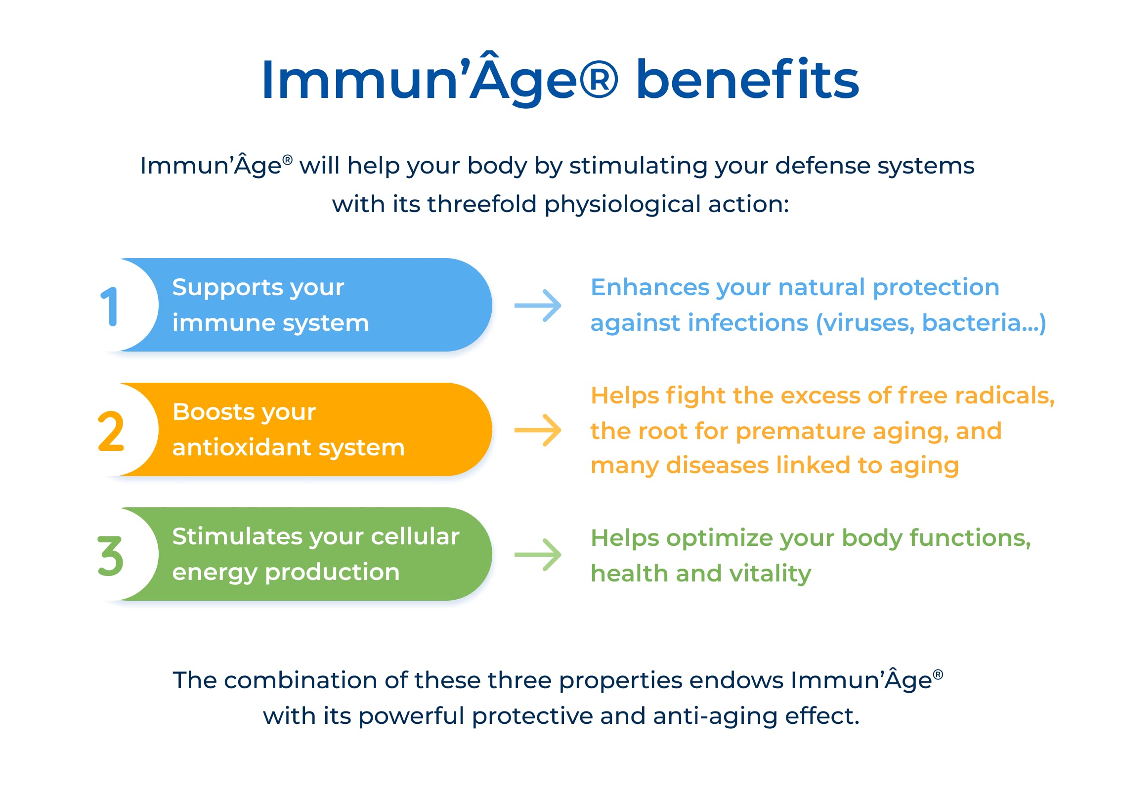 boost your immune system naturally