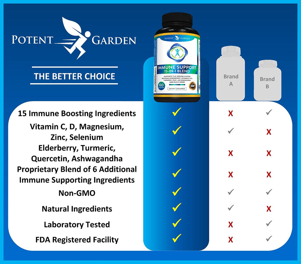 boost your immune system naturally
