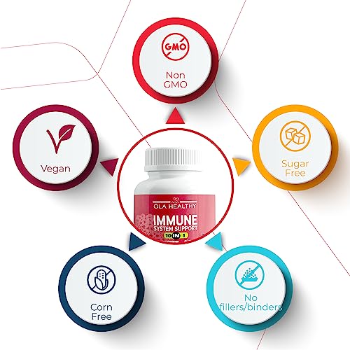 boost your immune system naturally