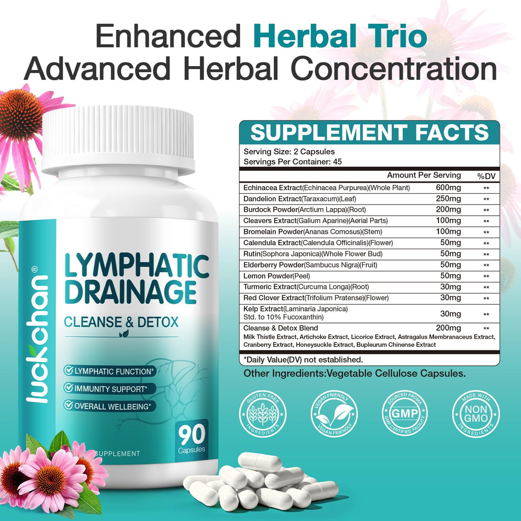 boost your immune system naturally