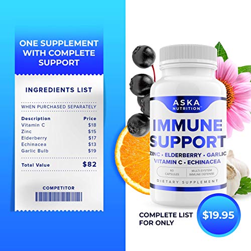 boost your immune system naturally