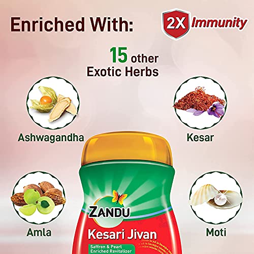 boost your immune system naturally