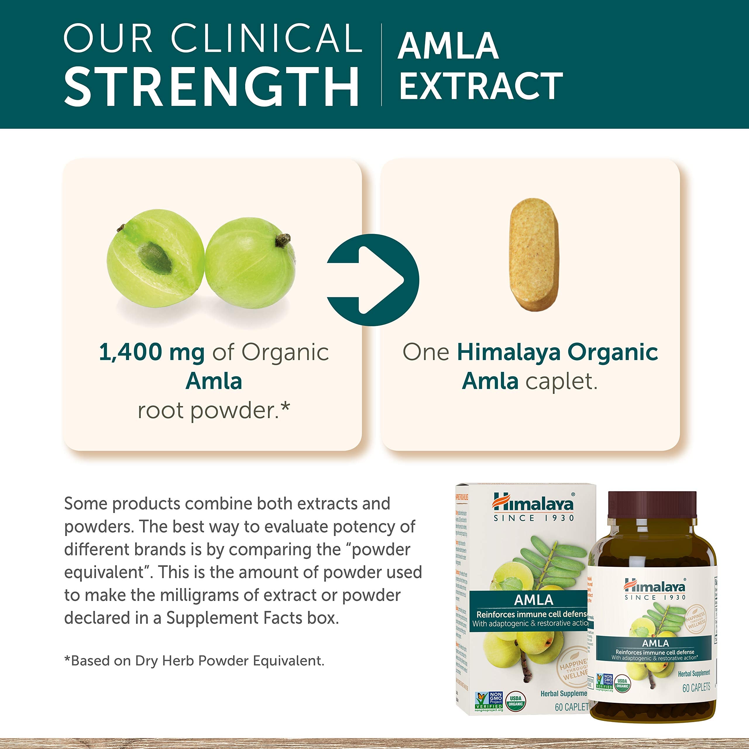 boost your immune system naturally