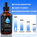 Boost your immune system naturally