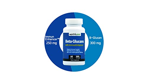 Boost your immune system naturally