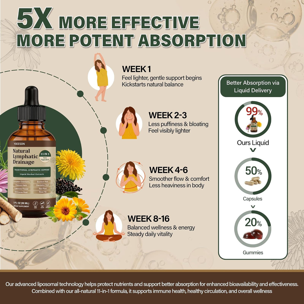 boost your immune system naturally
