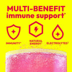 boost your immune system vitamin C