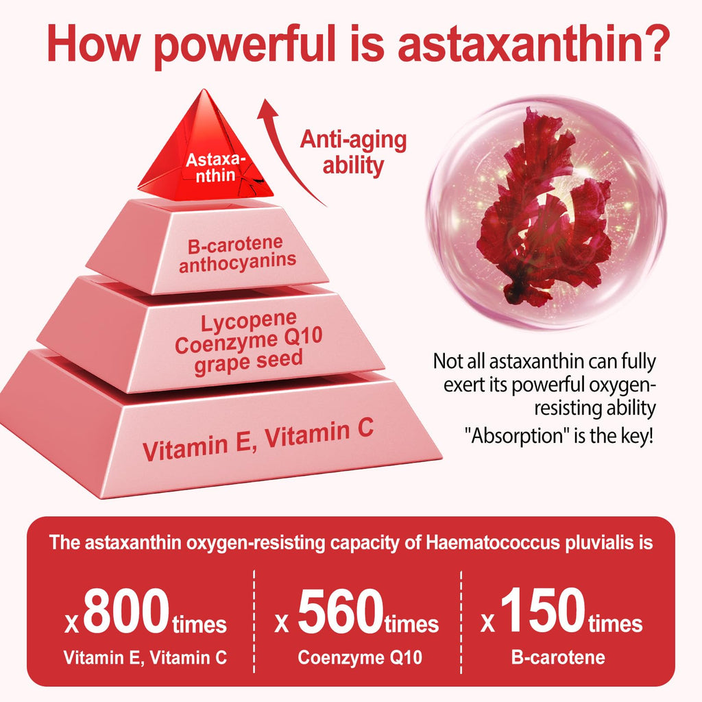 Boost your immune system with Astaxanthin