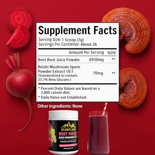 Boost your immune system with beets