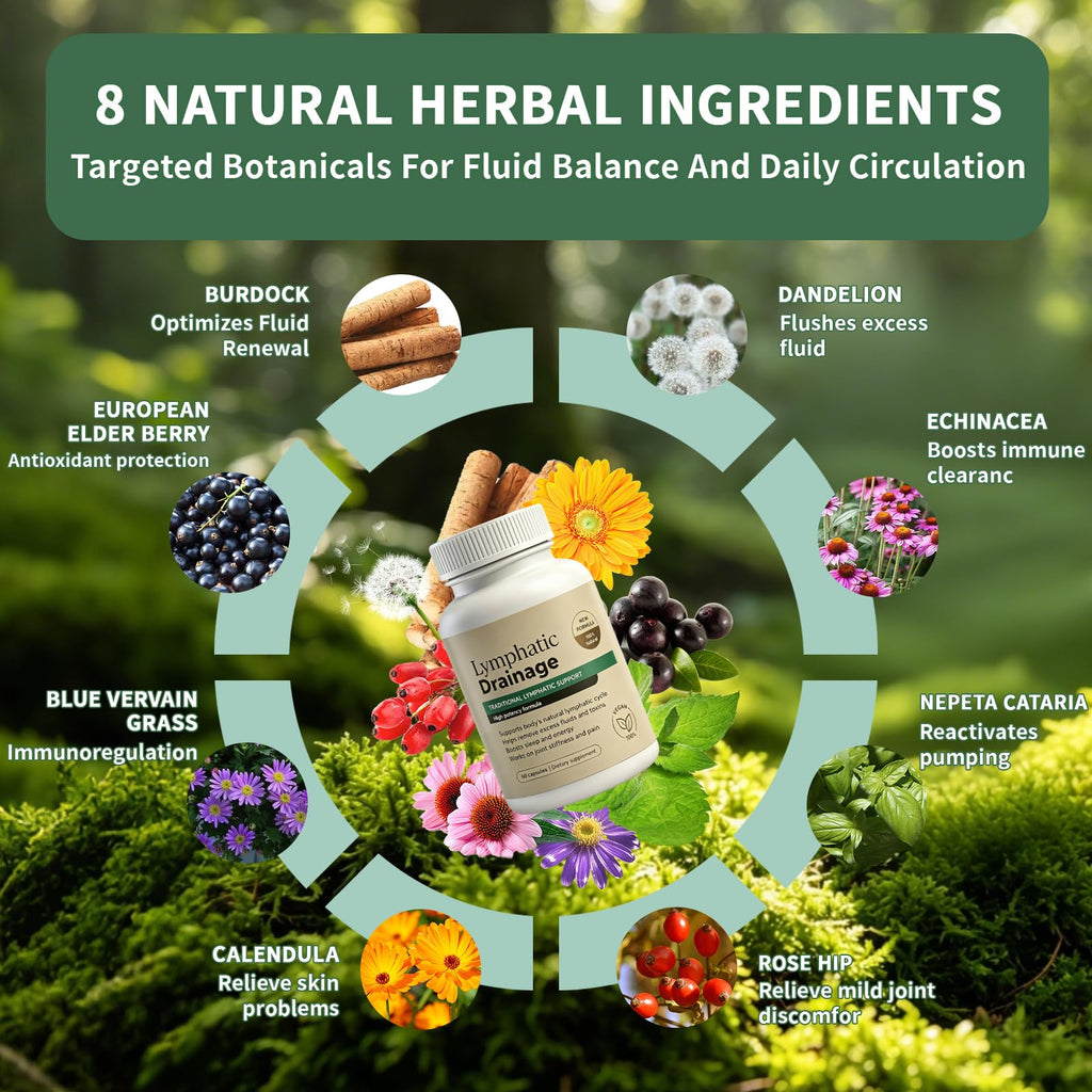 boost your immune system with capsules
