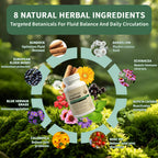 boost your immune system with capsules