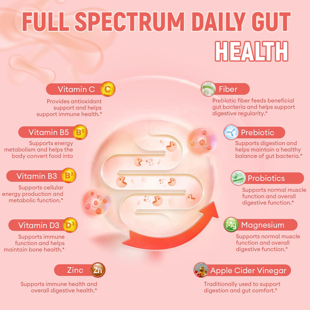 Boost your immune system with gummies