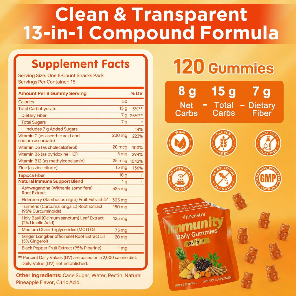 Boost your immune system with gummies
