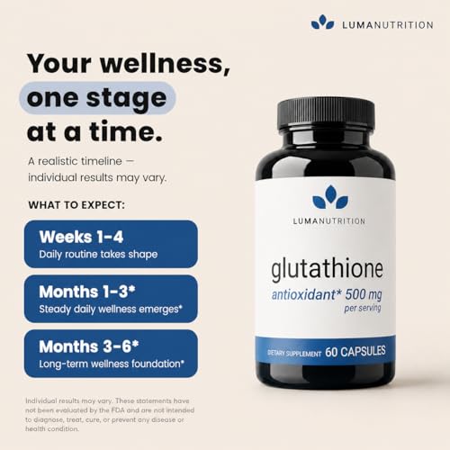 Boost your immune system with Luma Nutrition