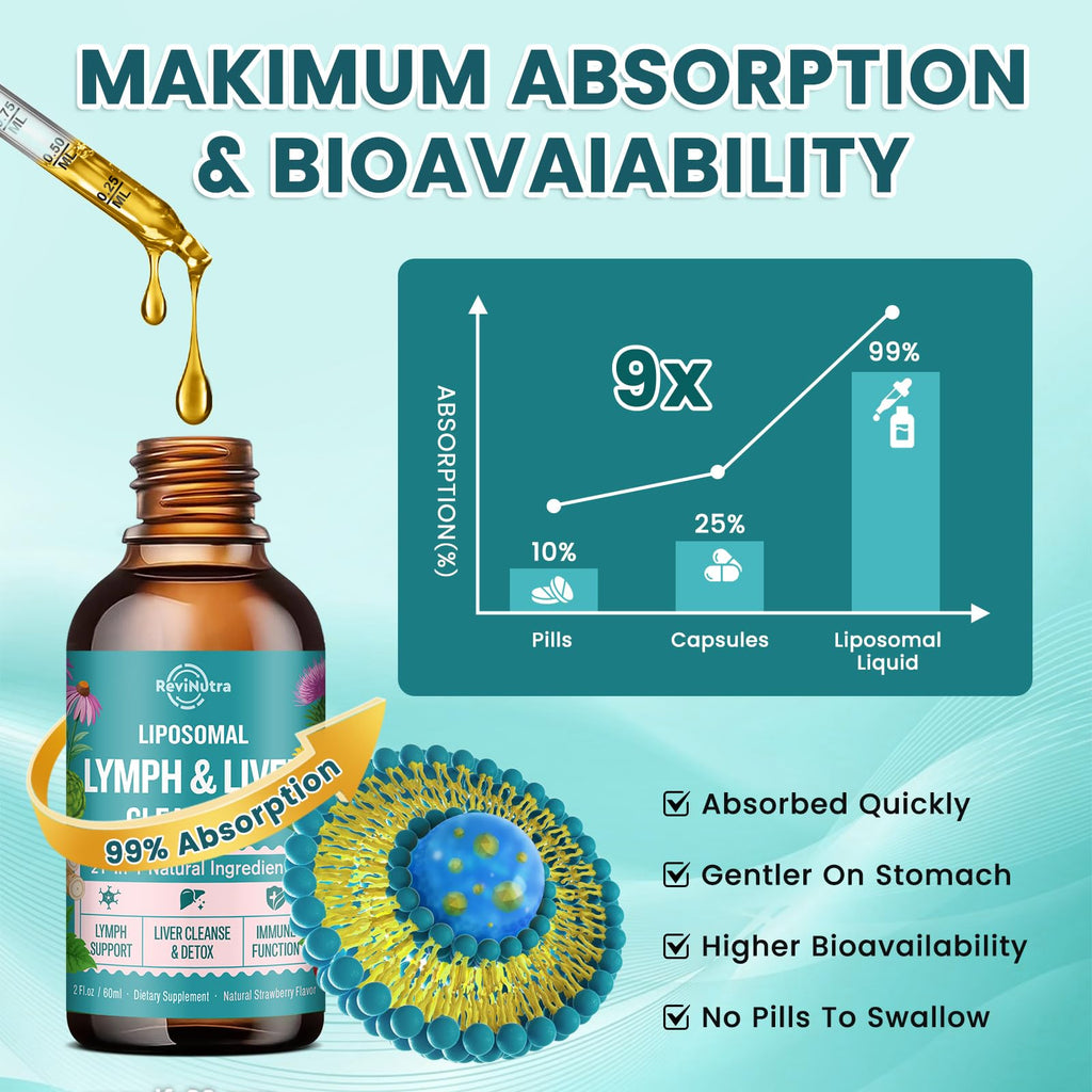 Boost your immune system with milk thistle