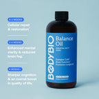 Boost your immune system with omega oil